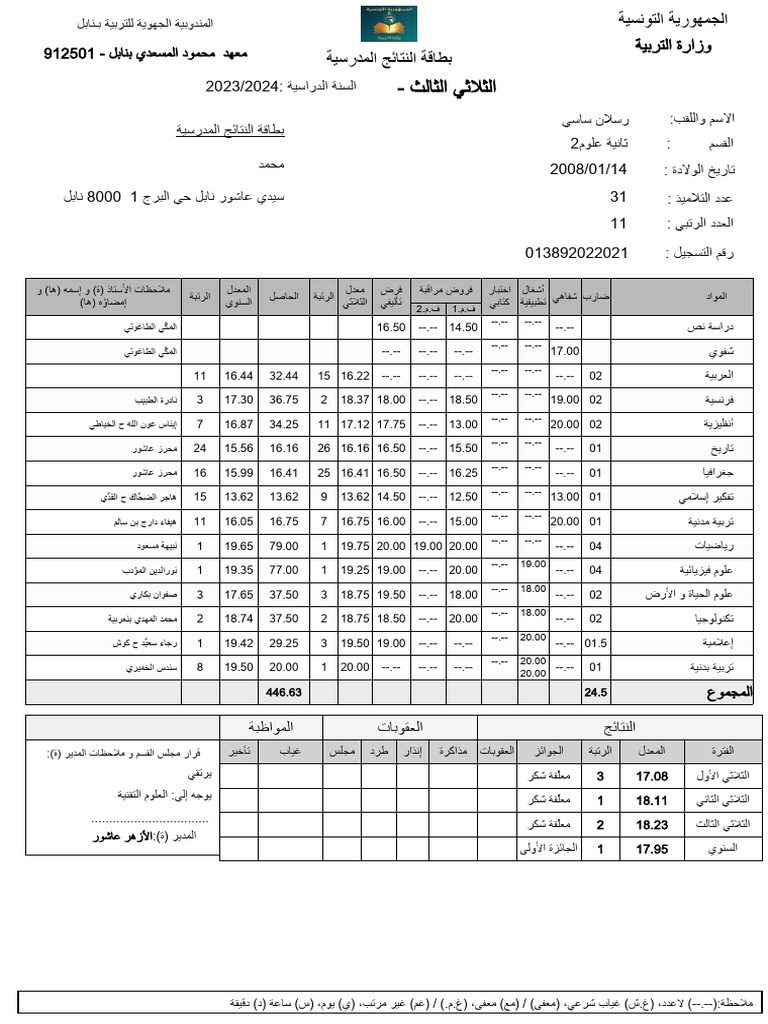 Bulletin - 2s2 tr3 | PDF