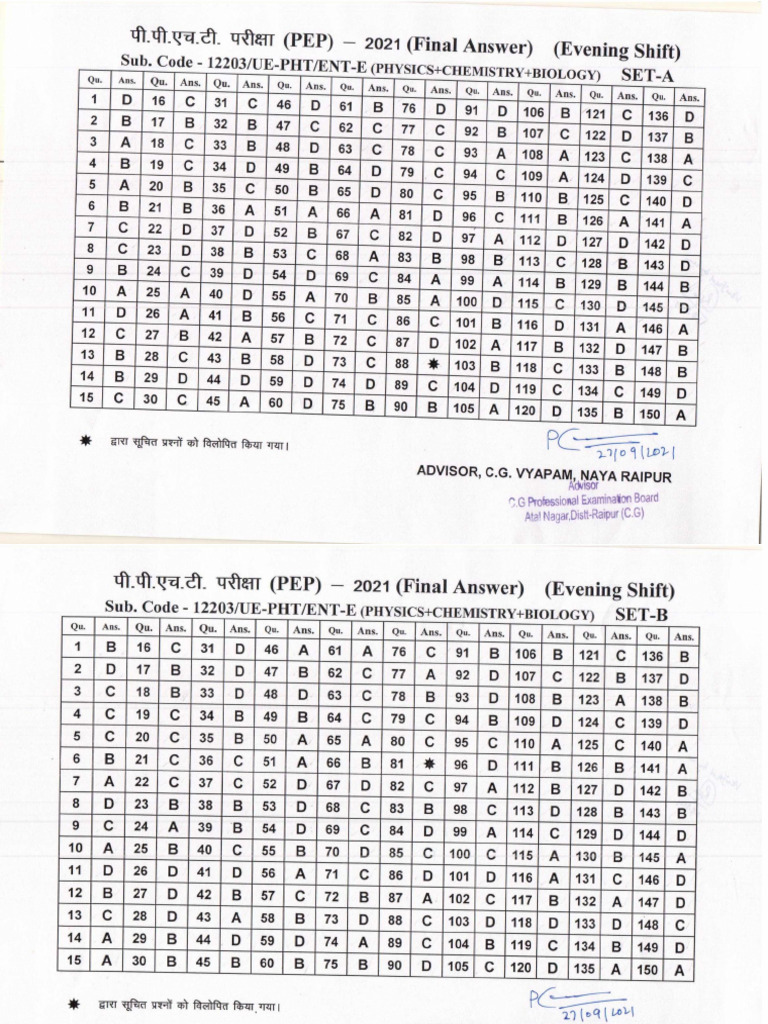 PPHT (PCB) 21 Final Answer | PDF