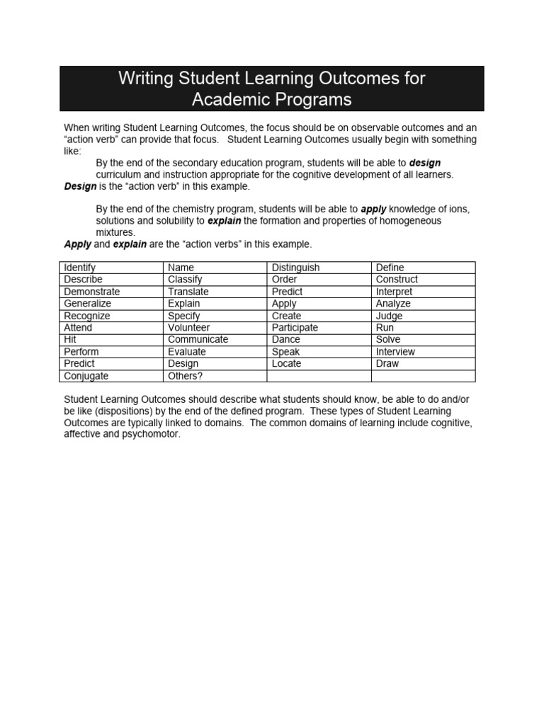 Action Verbs Cognitive, Psychomotor, Affective | Download Free PDF ...