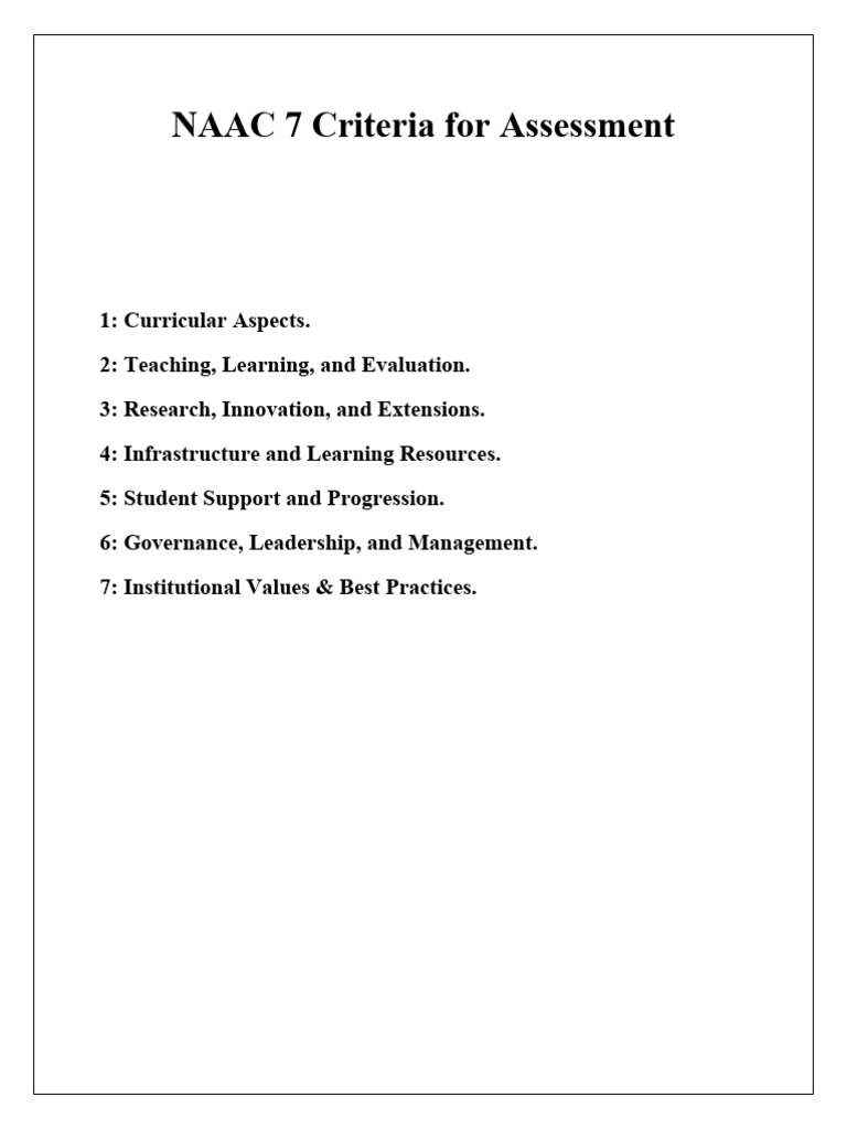 NAAC Criteria For Assessment | PDF | Libraries | Educational Technology