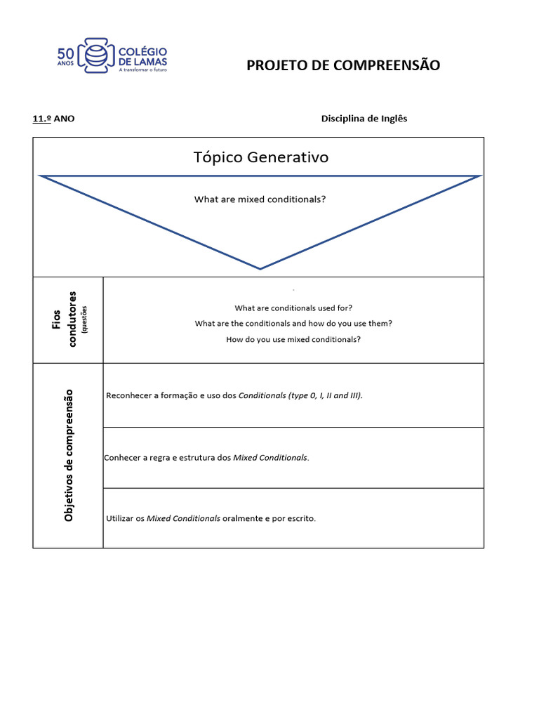 Proj Comp INGLÊS 11ºano 1ºP | PDF