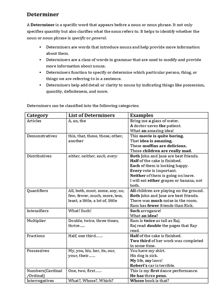 Grade 9 Determiner | PDF | Noun | Linguistic Morphology