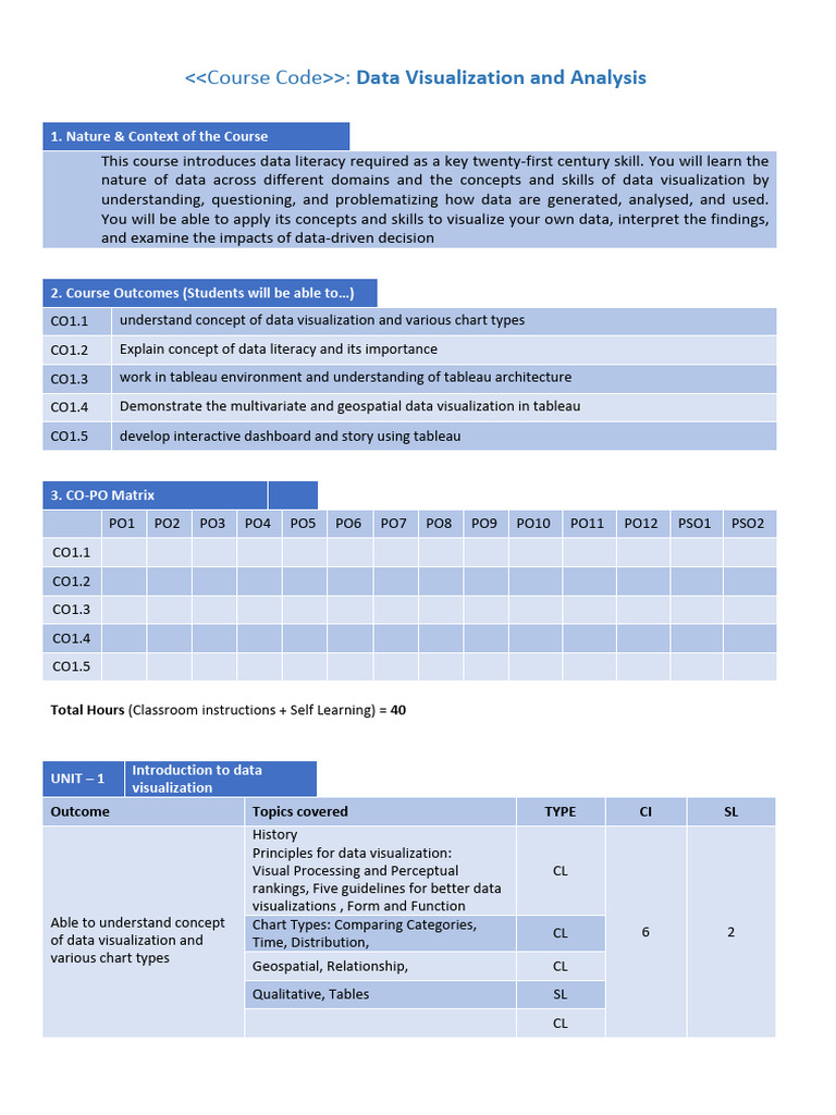 Data Visualization and Analysis | PDF | Data | Literacy