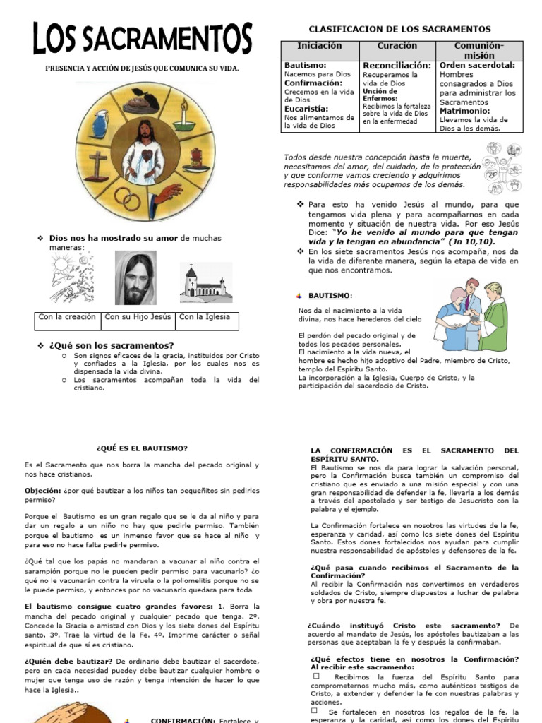 Los Sacramentos (1)word | PDF | Confirmación | eucaristía