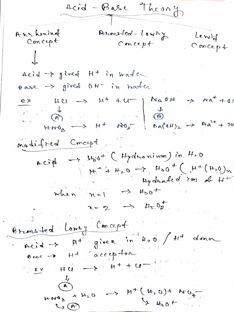 Ionic Equilibrium Pdf