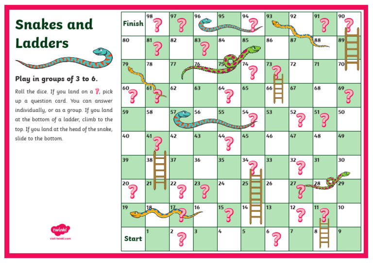A3 Snakes and Ladders Board | Download Free PDF | Tabletop Games | Gaming