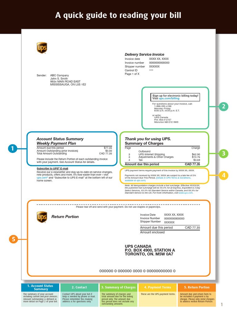 invoiceguide | PDF | United Parcel Service | Fee