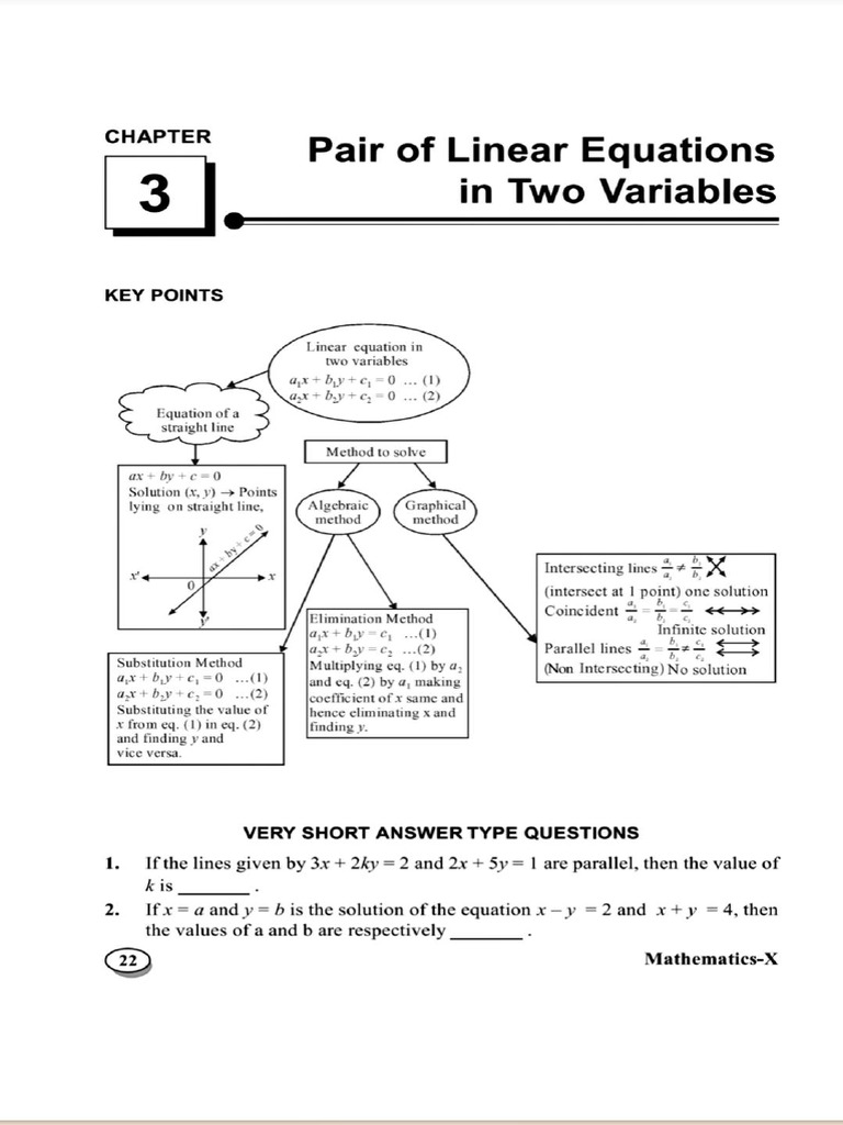 CH 3 Worksheet 10th Linear Equations | PDF | Equations | System Of ...