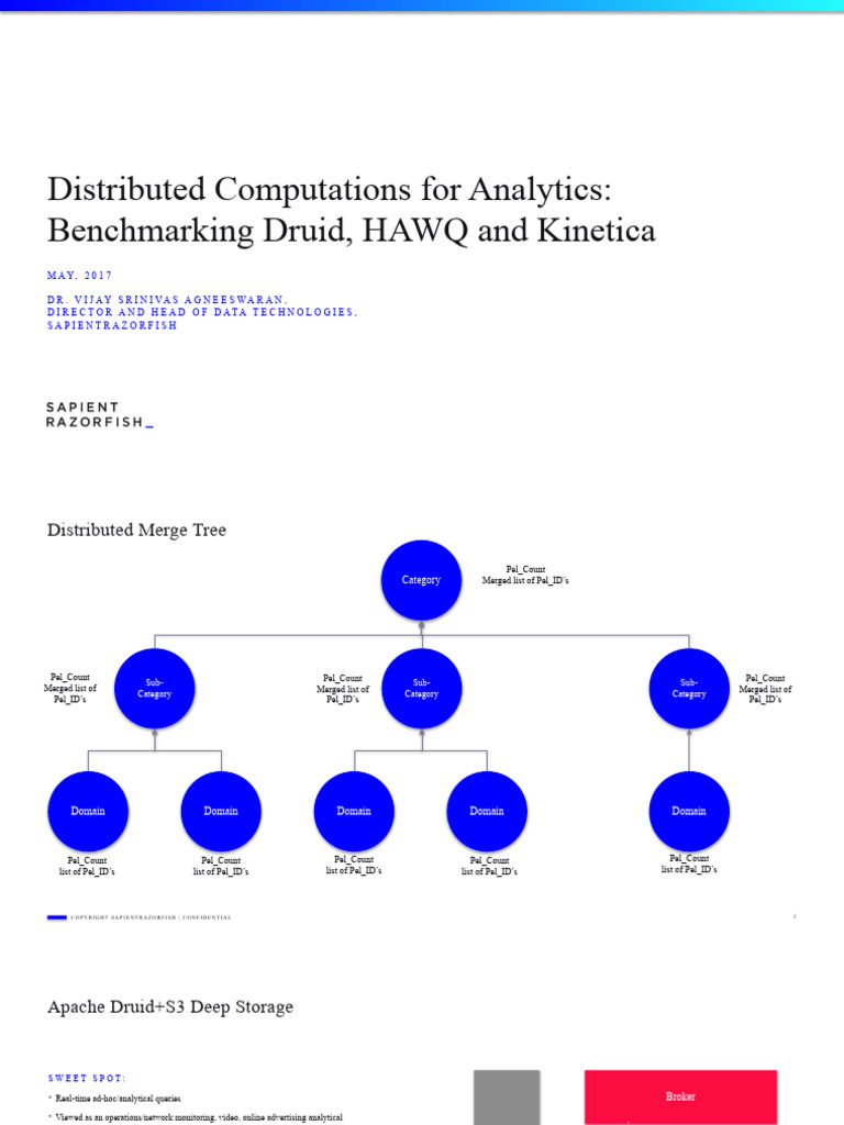 Big Data Computations - Comparing Apache HAWQ, Druid, and GPU Databases Presentation | PDF ...