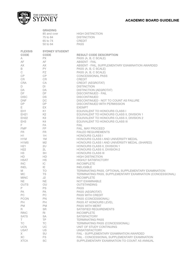 Academic Board Guideline - Grade Descriptors | PDF