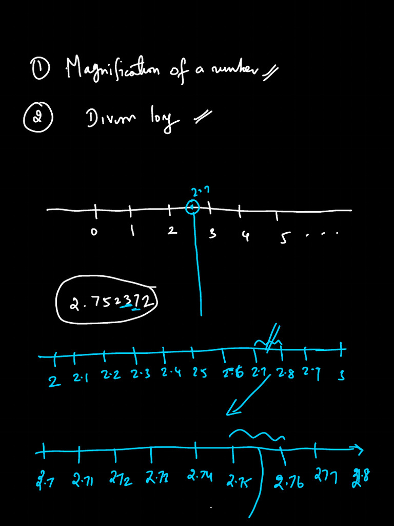 CLASS 9 POLYNOMIAL 3 MARKS | PDF CLASS 9 POLYNOMIAL 3 MARKS | PDF