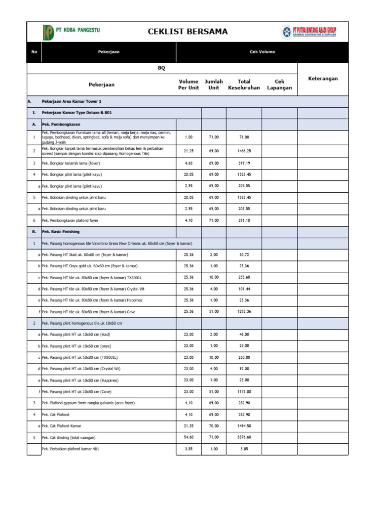 Ceklist Bersama | PDF