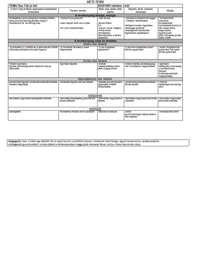 Heti Terv Október3hét | PDF