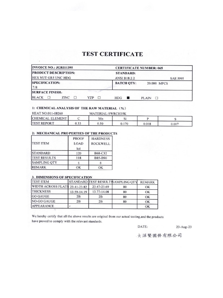 Tuerca Hex NC-5 Galv Cal 7-8 | PDF