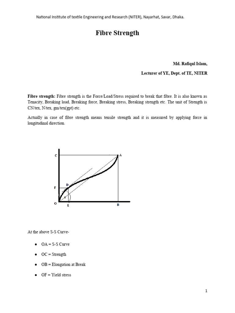 Fibre Strength | PDF | Yield (Engineering) | Deformation (Mechanics)