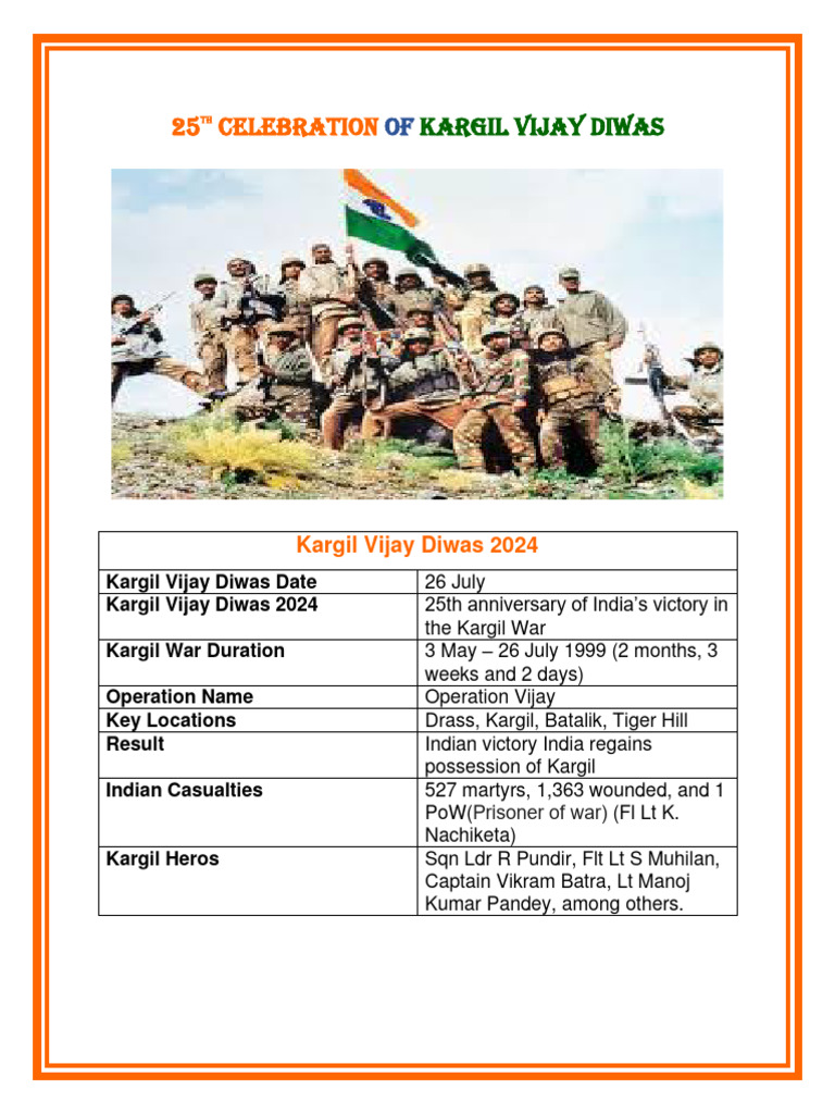 25th Celebration of Kargil Vijay Diwas_240725_075904 | PDF