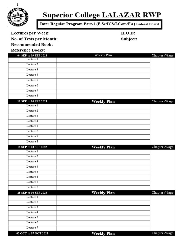 Sos Format (Fbise) 2023 | PDF