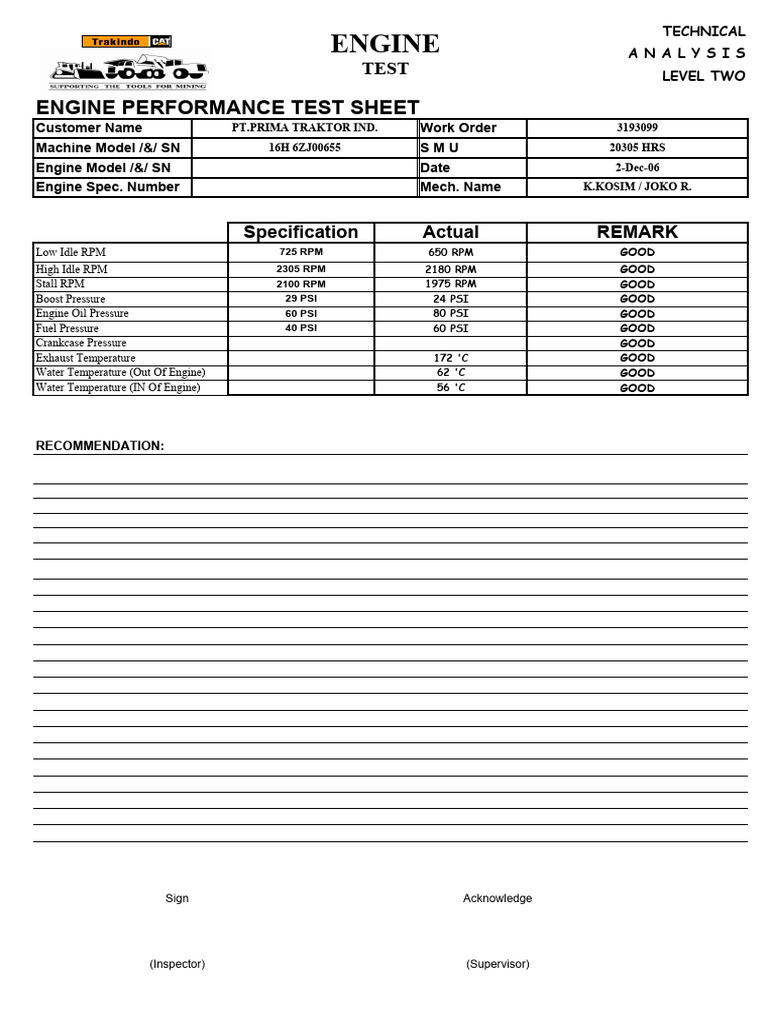 Engine Performance Test Analysis Report | PDF | Vehicle Parts | Vehicles