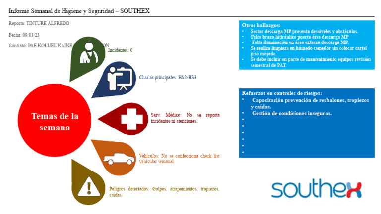 Informe Semanal Southex 10-03-23 | PDF