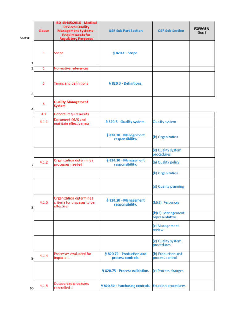 ISO 13485.2016 – QSR – Cross Reference Table | PDF | Quality Management System | Verification ...