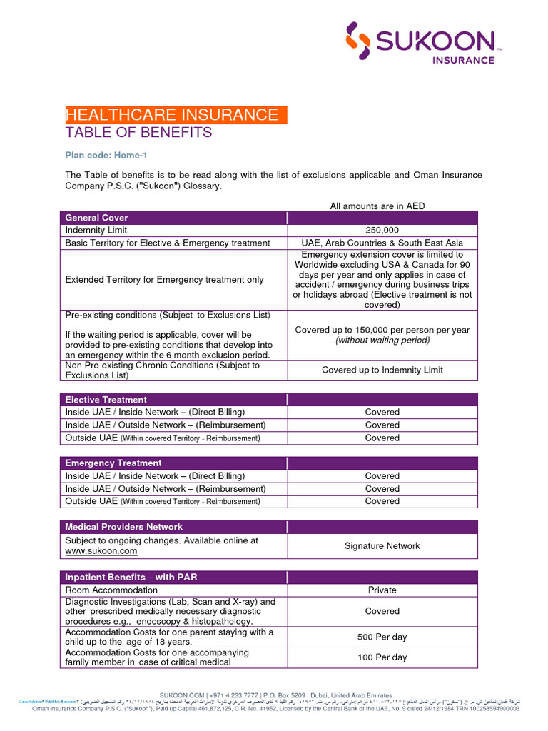 Sukoon Home | PDF | United Arab Emirates | Patient