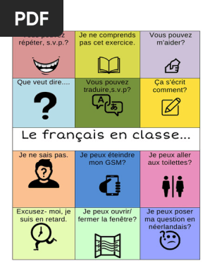 Poser Des Questions En Classe