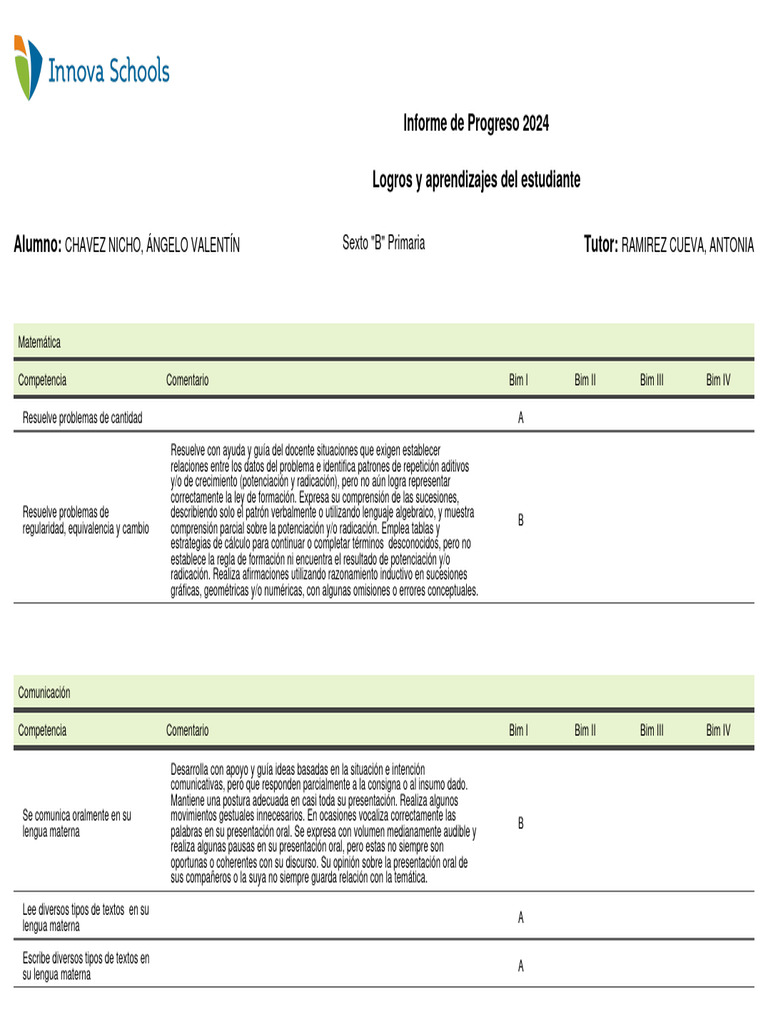Informe de Progreso 2024 Logros y Aprendizajes Del Estudiante | PDF ...