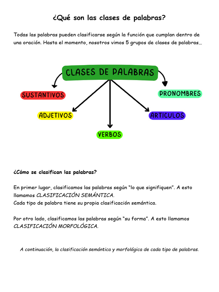 Clasificación de Clases de Palabras | PDF | Género gramatical | Plural