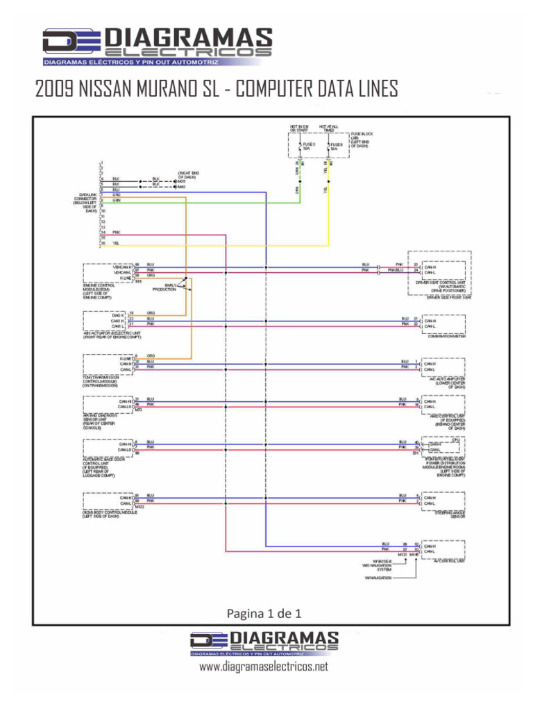 Diagrama Electrico 2009 Nissan Murano SL | PDF