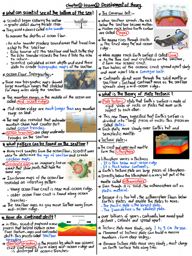 Chapter 1 Lesson 2 Development of Theory | PDF