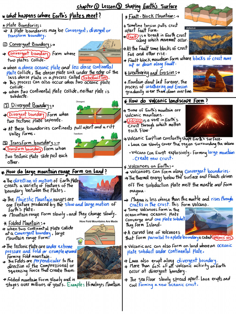 Chapter 1 Lesson 3 Shaping Earth's Surface | PDF