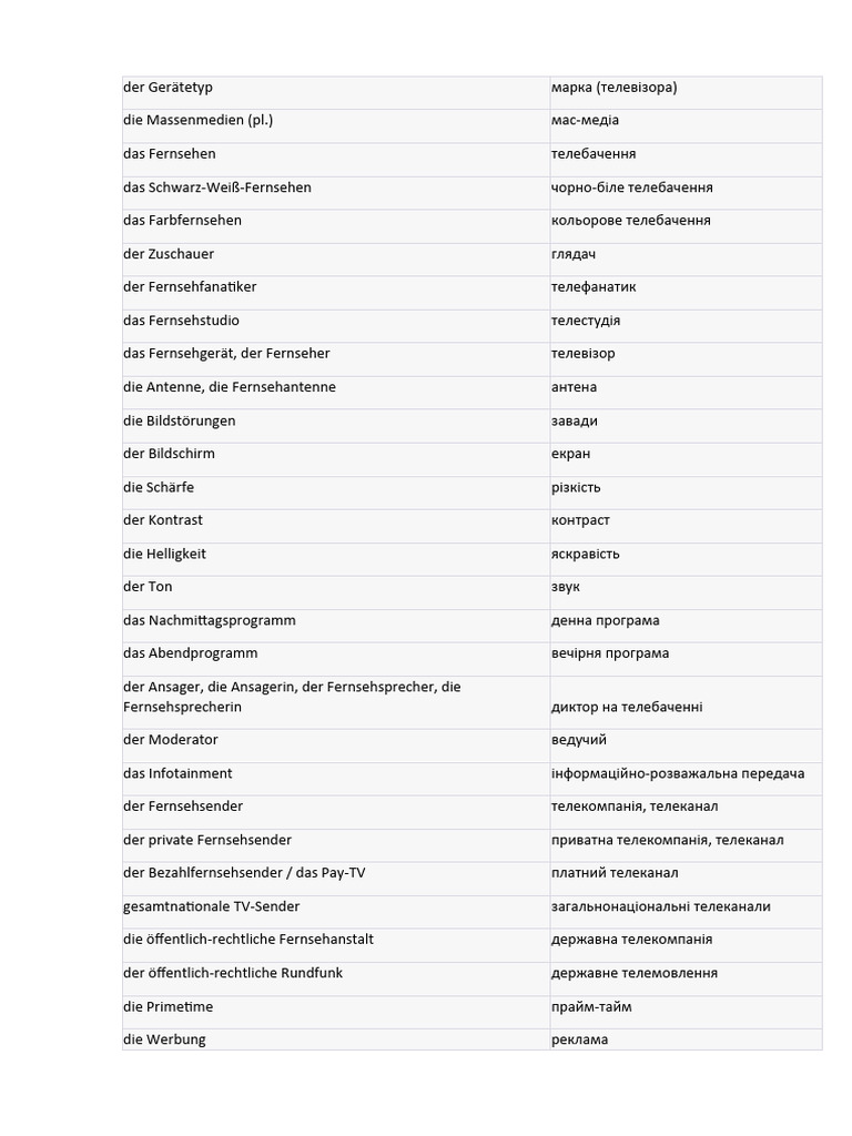 Fernsehen - Aktiver Wortschatz | PDF