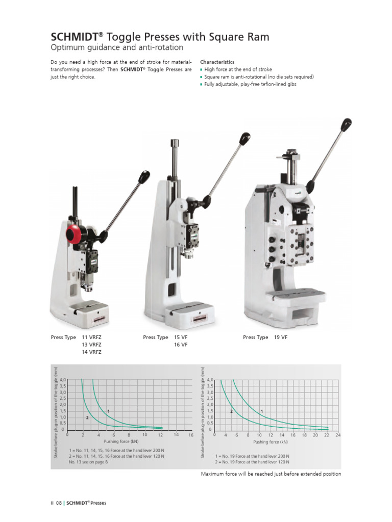 SCHMIDT Manual Toggle Square Ram | PDF