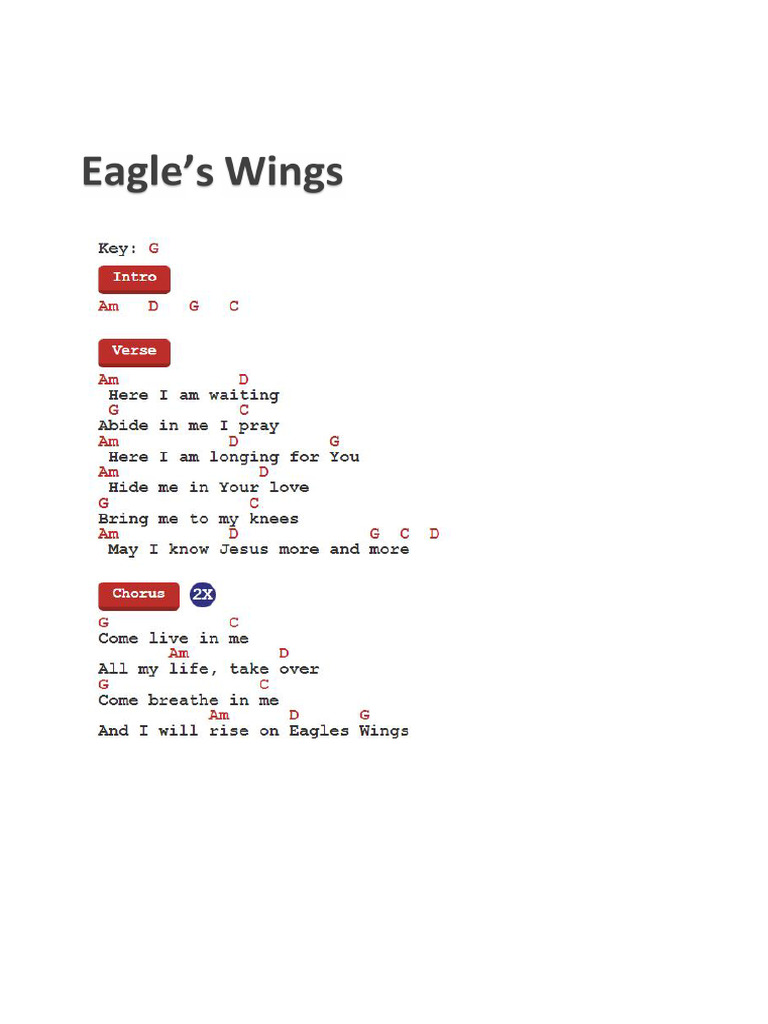 Eagles Wings | PDF