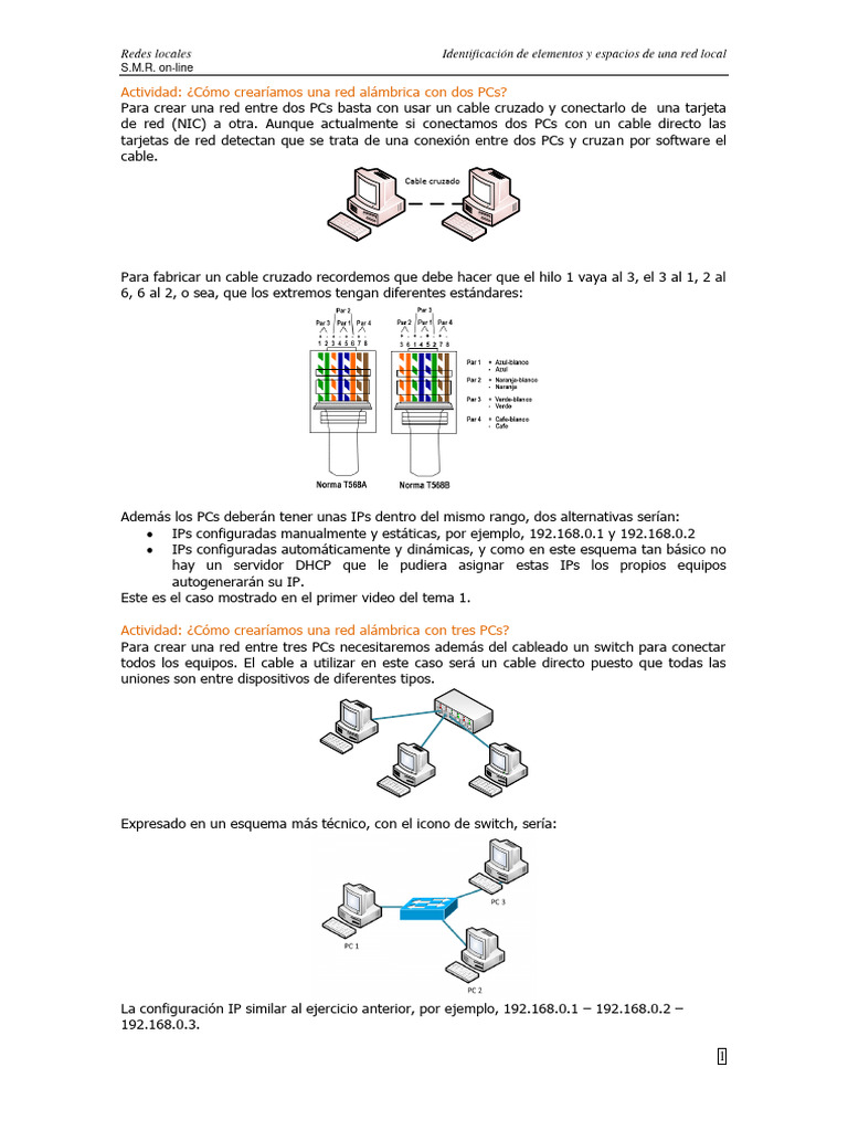 Actividades tema 2 | PDF | Red de computadoras | Dirección IP