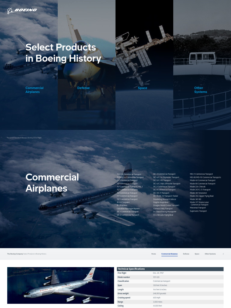 Boeing Products | PDF | Airplane | Airliner