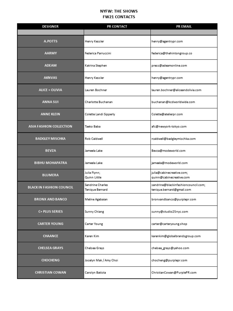 Fashion Week List | PDF | Fashion | Fashion Design