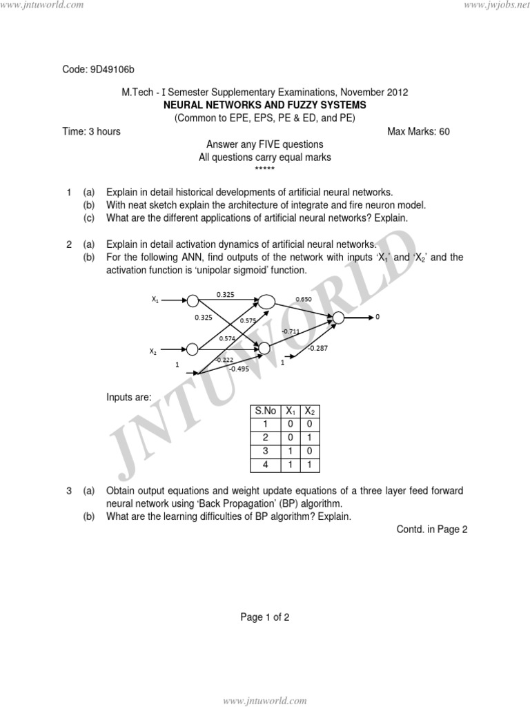 9D49106b Neural Networks and Fuzzy Systems | PDF | Fuzzy Logic | Artificial Neural Network