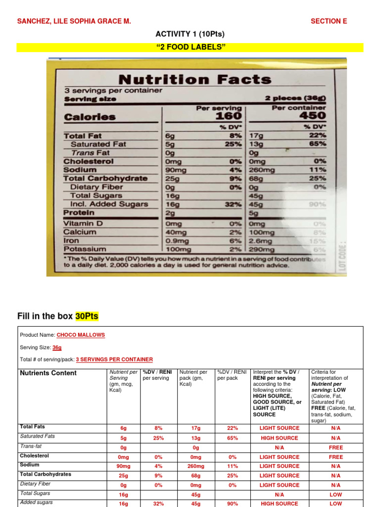 Food Label Sanchez | PDF | Fat | Nutrients