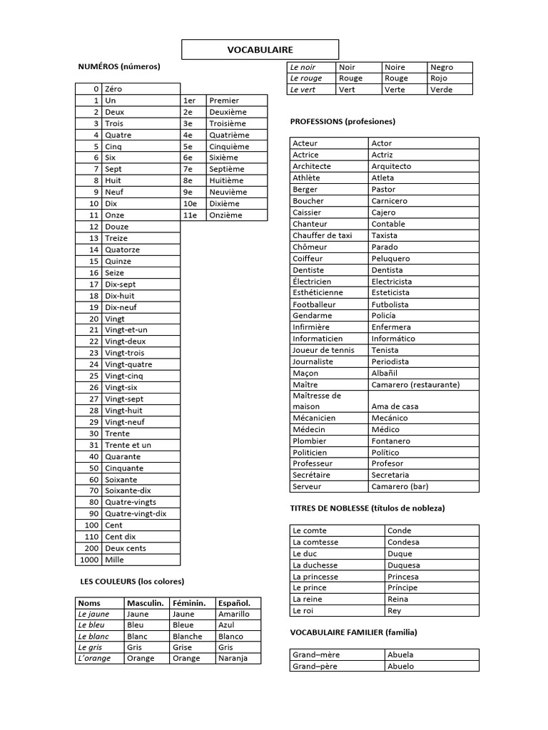 Vocabulaire espagnol : Nombres et couleurs | PDF