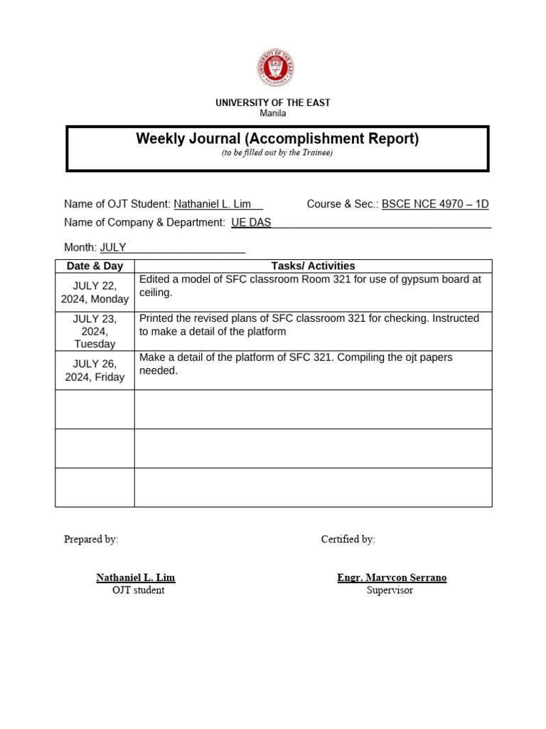 OJT Weekly Report: July 2024 | PDF