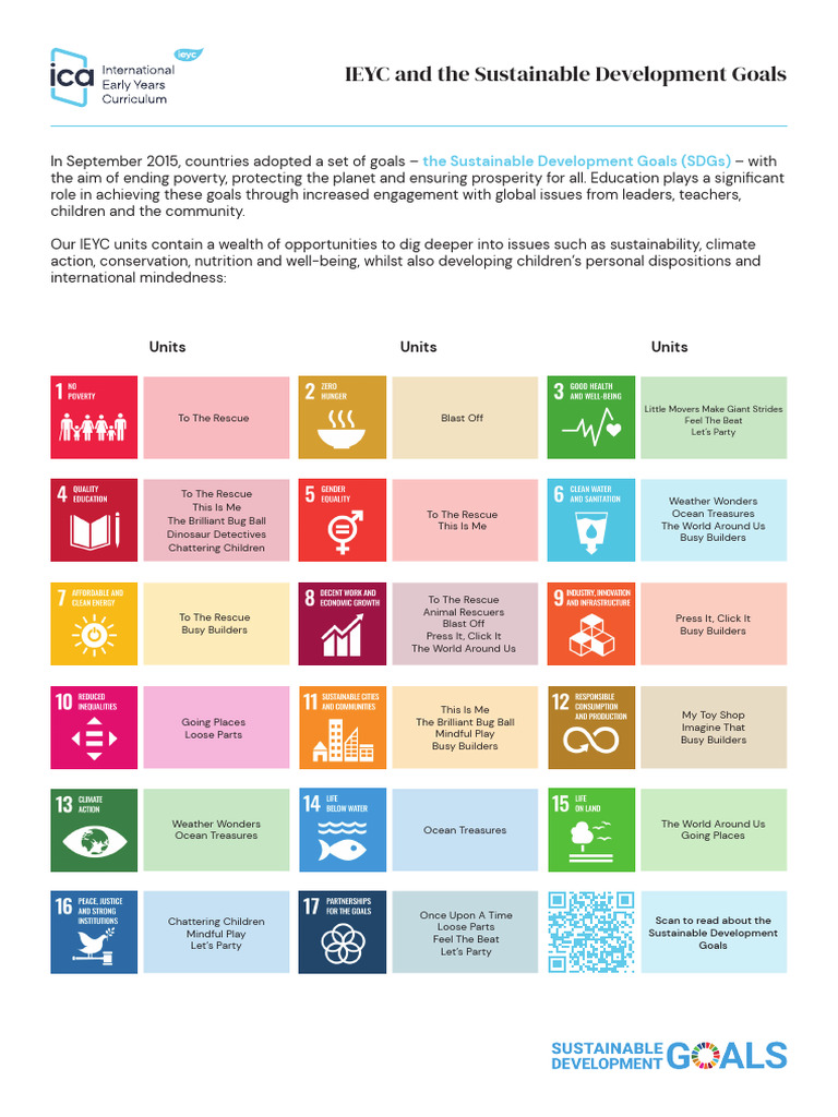 IEYC Units and Sustainable Development Goals | PDF | Sustainability ...