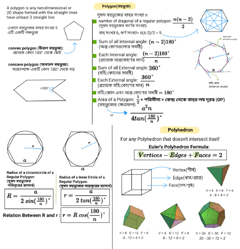 Polygon Formula | PDF