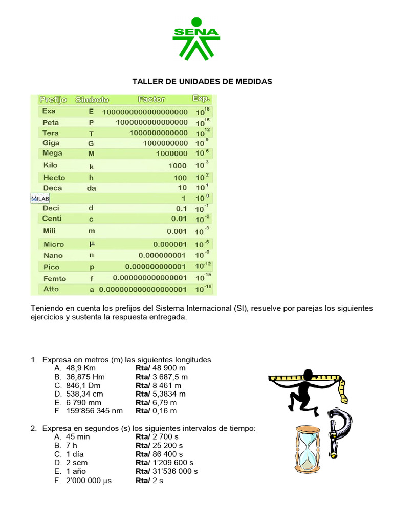 Taller de Mediciones | PDF | Metro | Unidades de medida