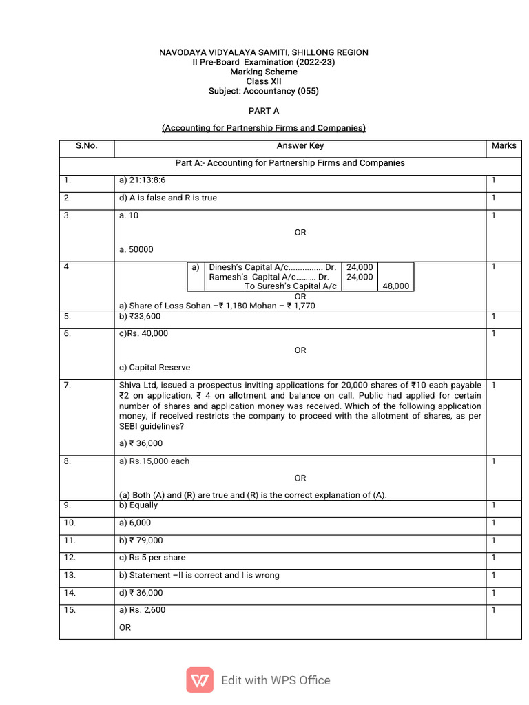 Navodhya Accountancy QP-II PB-MS | PDF