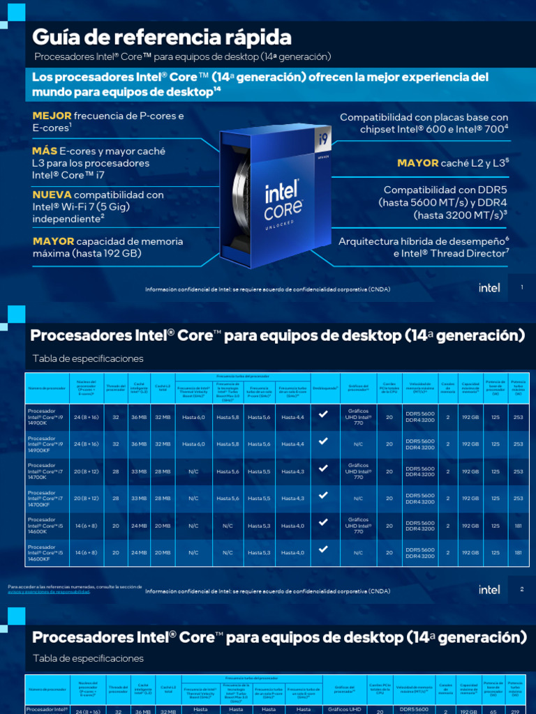 Intel Core Desktop Processors 14th Gen Quick Reference Guide Phase 2 ...