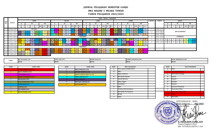 Jadwal Pelajaran Semester Ganjil 2024 - 2025 - NEW | PDF