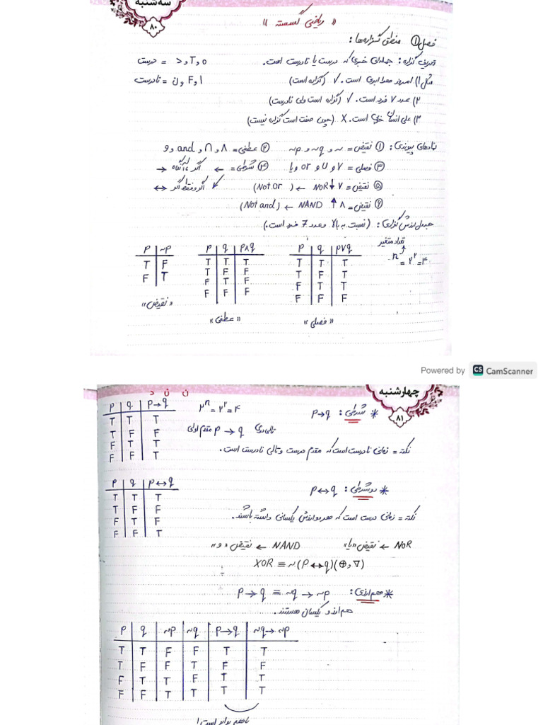Discrete Mathematics | PDF