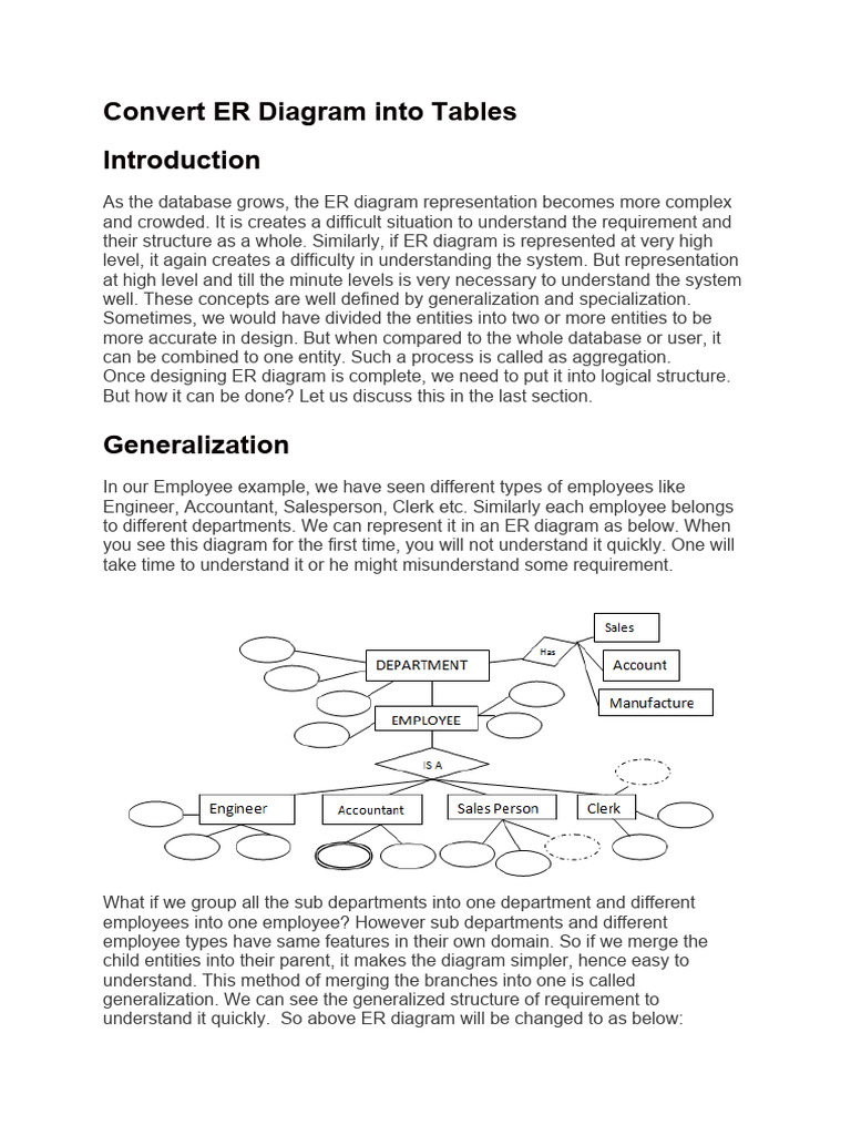 Convert ER Diagram Into Tables | PDF | Relational Model | Table (Database)