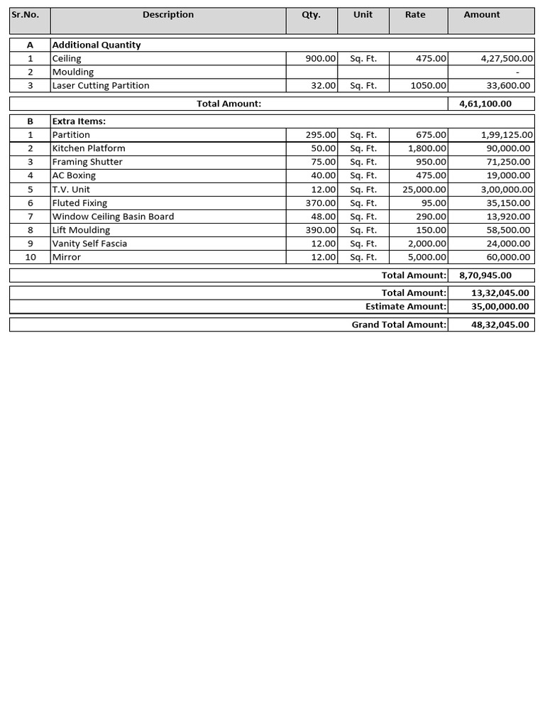 Additional Summary - 240726 - 011754 | PDF